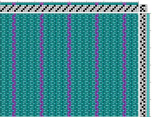 What the Drawdown tells us - Weaving Space