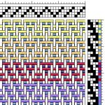 The Two Faces of Twill - Weaving Space